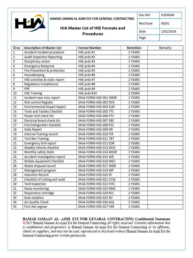 7 List of HSE Procedures | PDF | Occupational Safety And Health | Safety