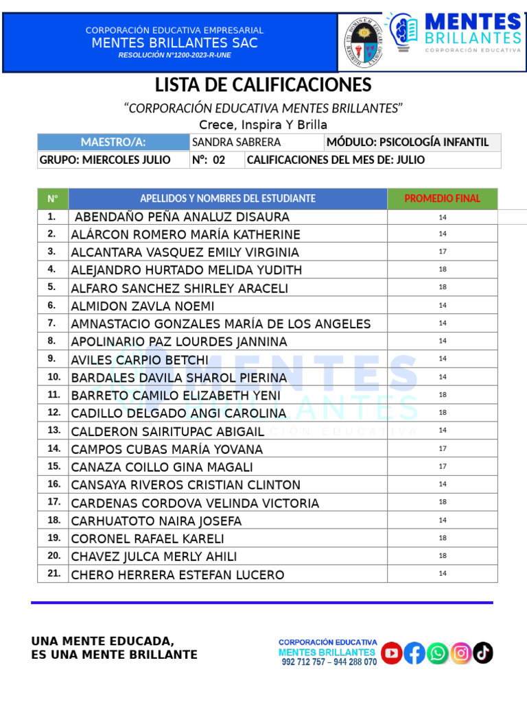 Registro de Notas Modulo I Grupo Miércoles | PDF