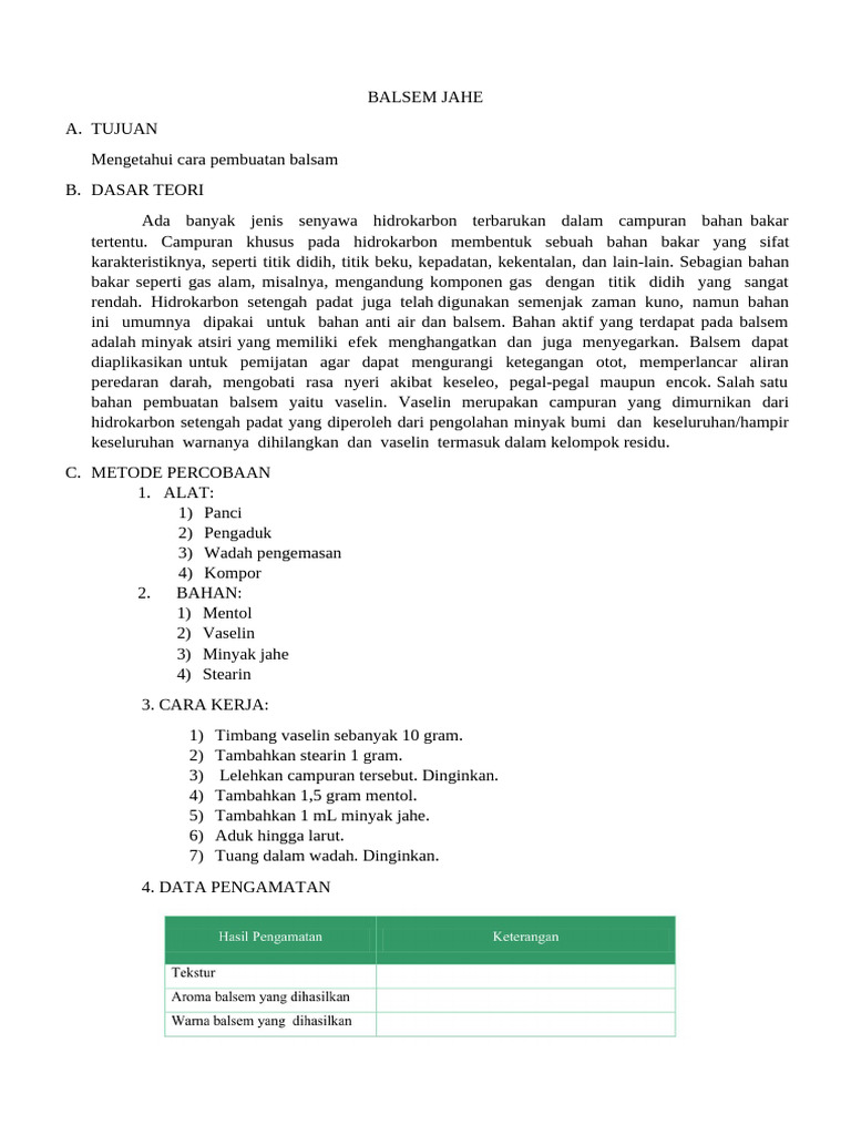 Balsem Jahe | PDF