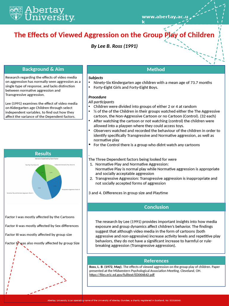 Unit 2 Remediation Poster | PDF | Aggression | Psychology