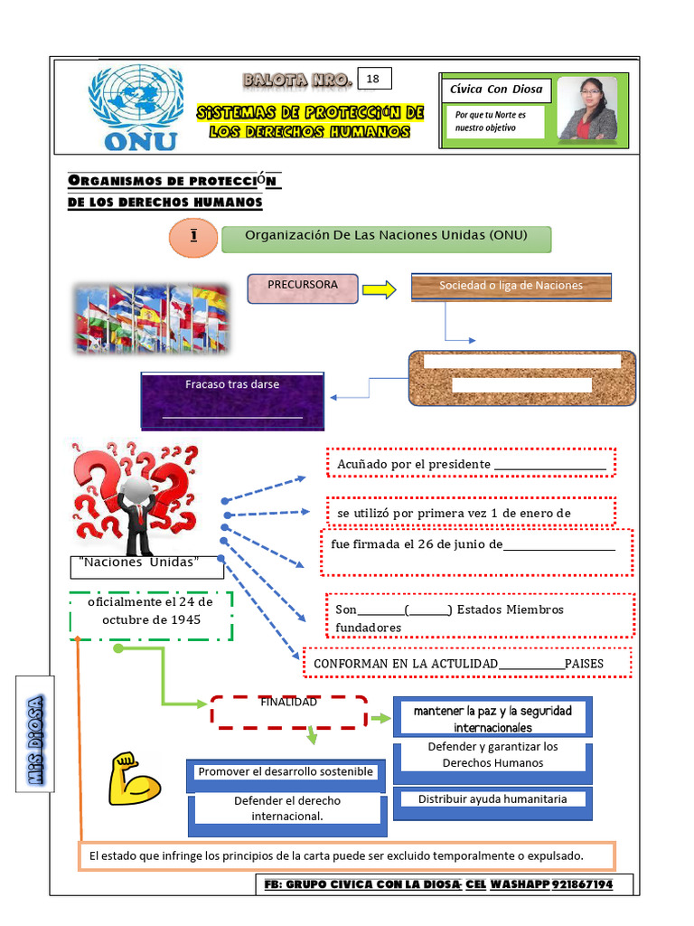 Balota 18 | PDF | Naciones Unidas | Relaciones internacionales