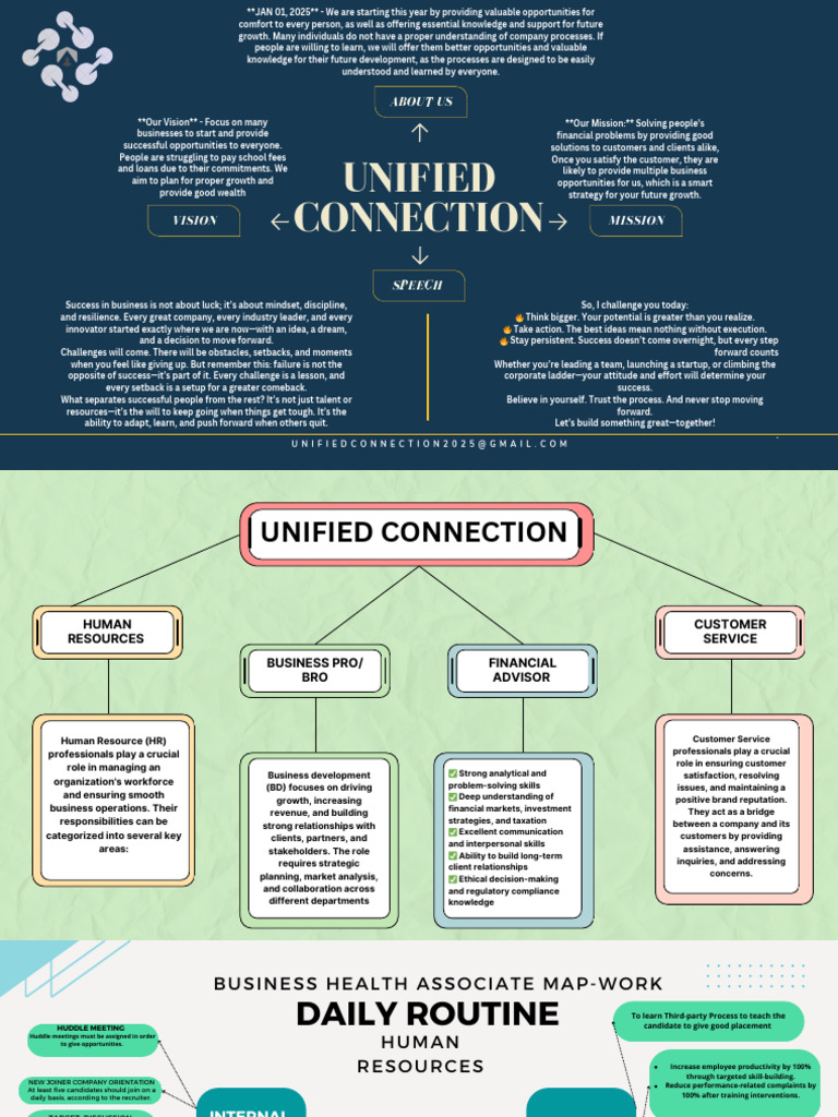 The UNIFIED CONNECTION | PDF | Human Resource Management | Marketing