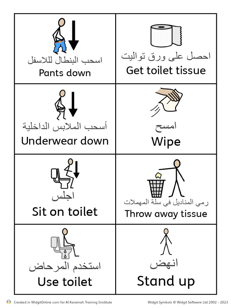 Toilet Symbols 1 | PDF
