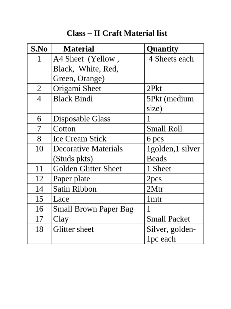 Class 2 Crarft Material List Updated | PDF