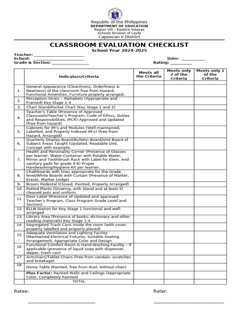 Classroom Evaluation Checklist 2024-2025 | PDF | Teachers