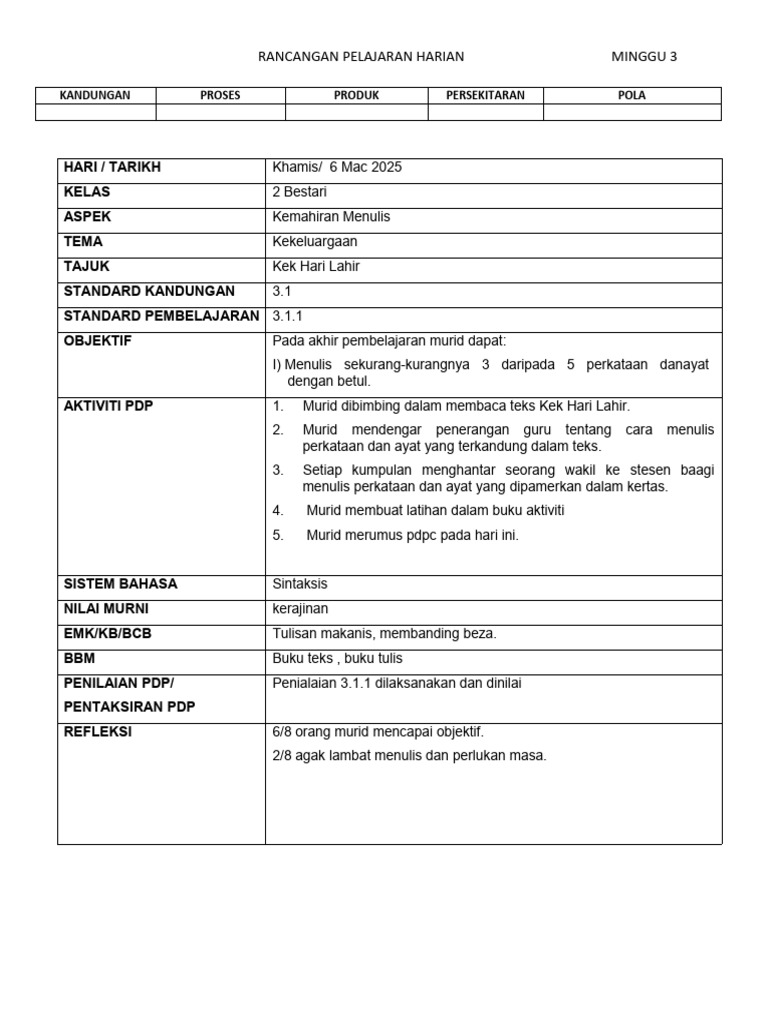 Minggu 3-6.3.2025 (Khamis) | PDF