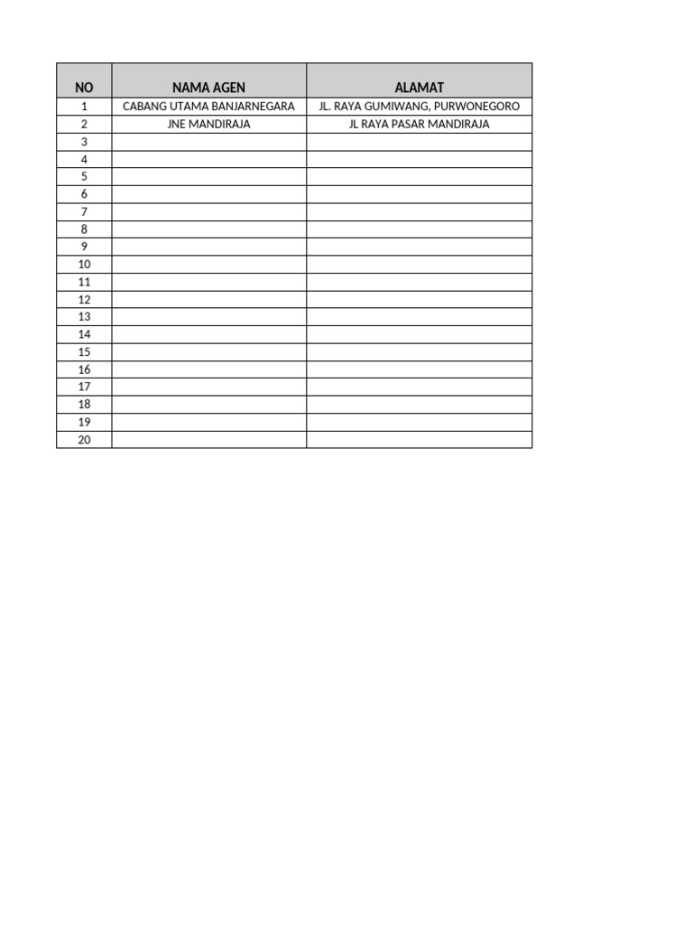 Data Pickup Counter | PDF