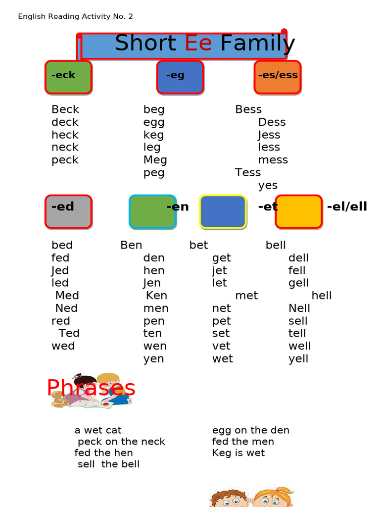 English Reading Material #2 | PDF