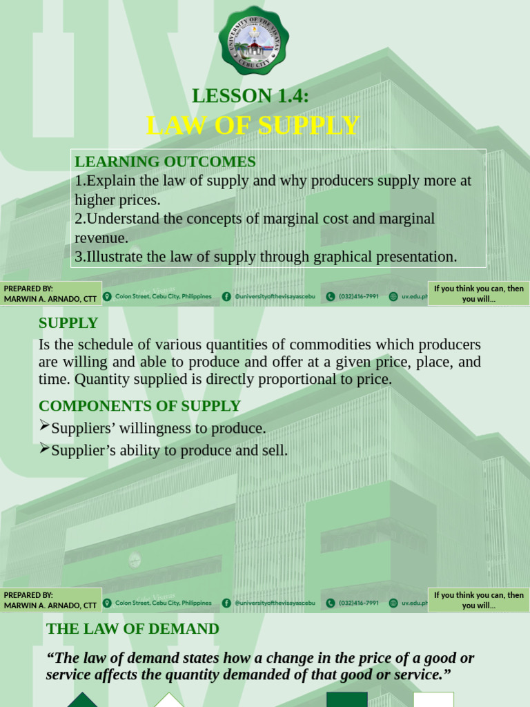 Understanding the Law of Supply | PDF | Supply (Economics) | Demand