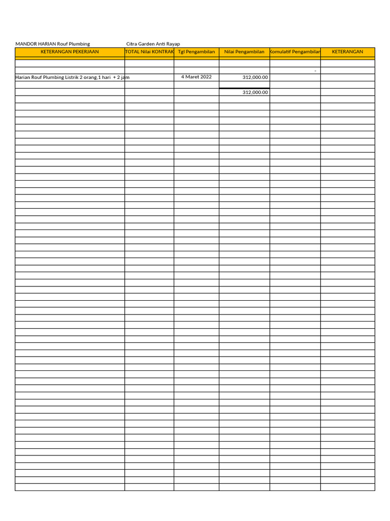 Citra Garden Anti Rayap - Mandor ROUF Plumbing | PDF