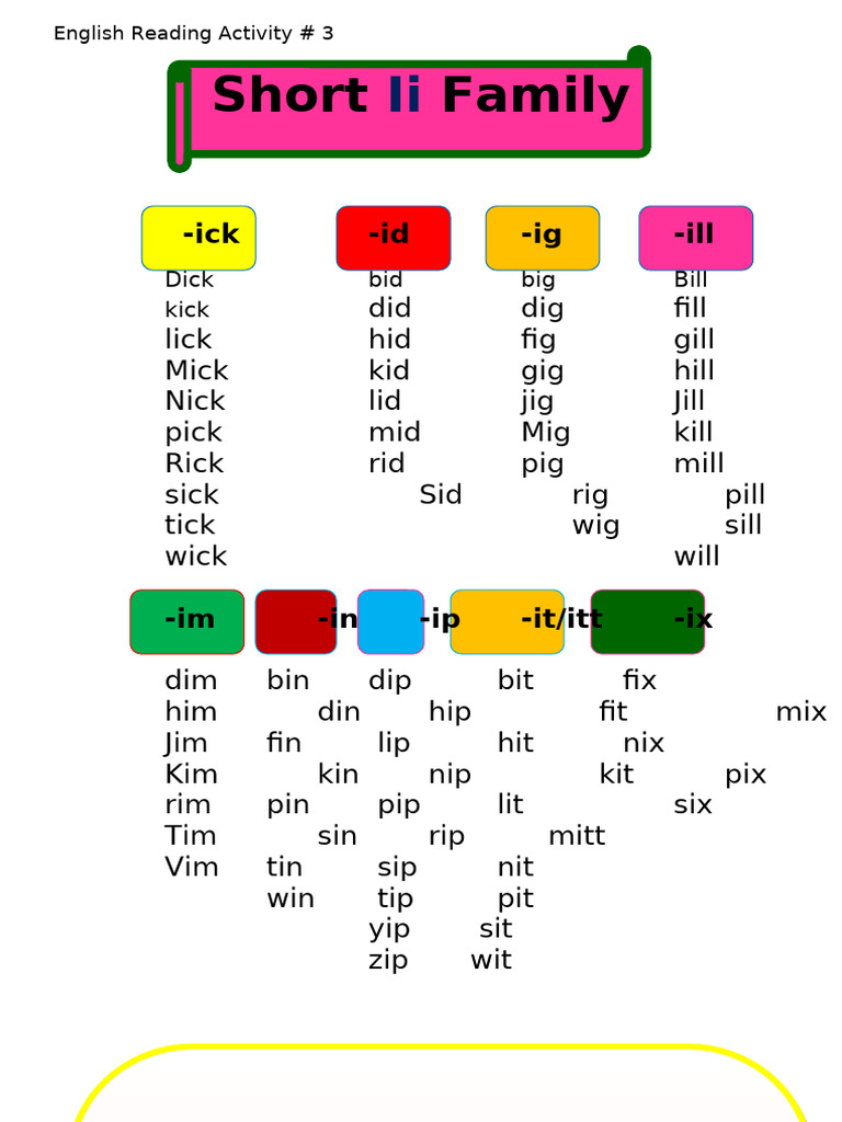 English Reading Material # 3 | PDF