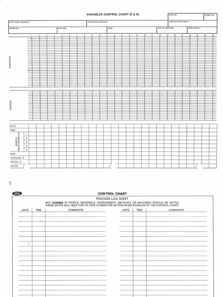 Formatos SPC XR | PDF