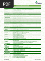 Pesticide Compatibility Chart | PDF | Pesticide | Agricultural Chemicals