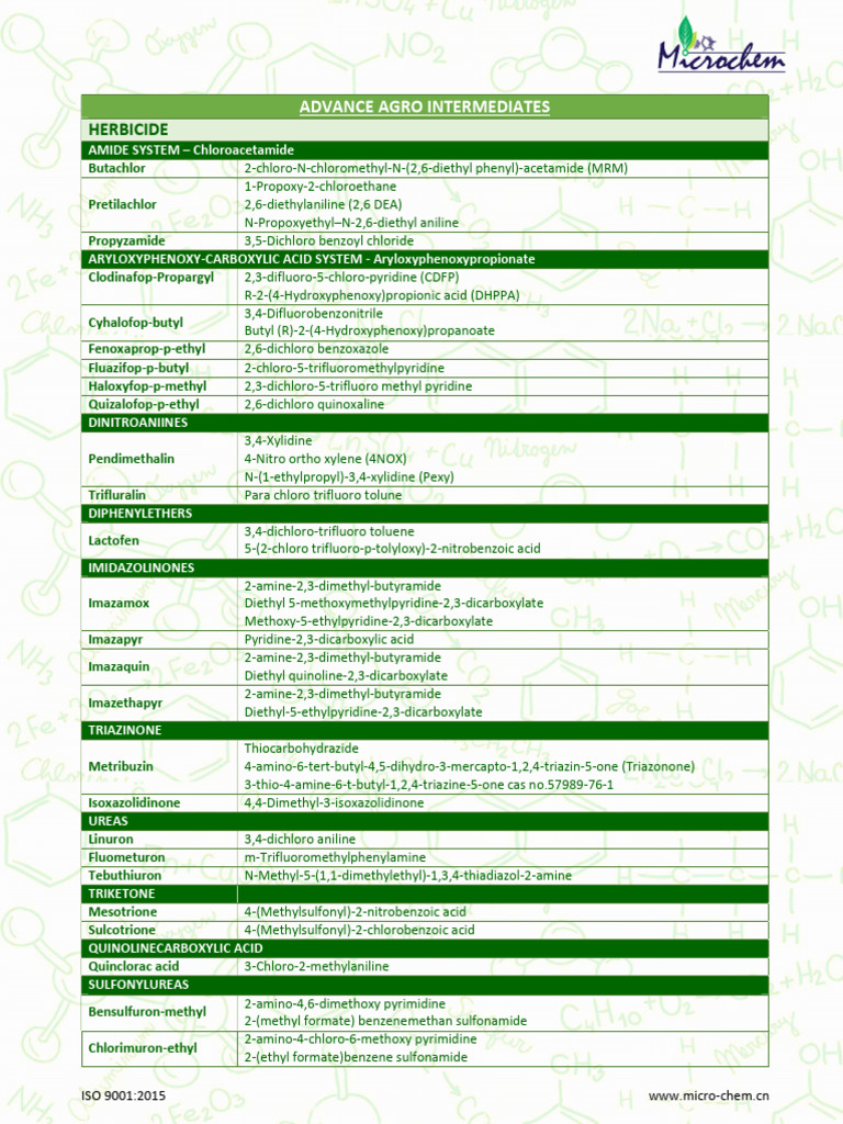 Advance Agro - Micro Chem | PDF | Toluene | Organic Chemistry
