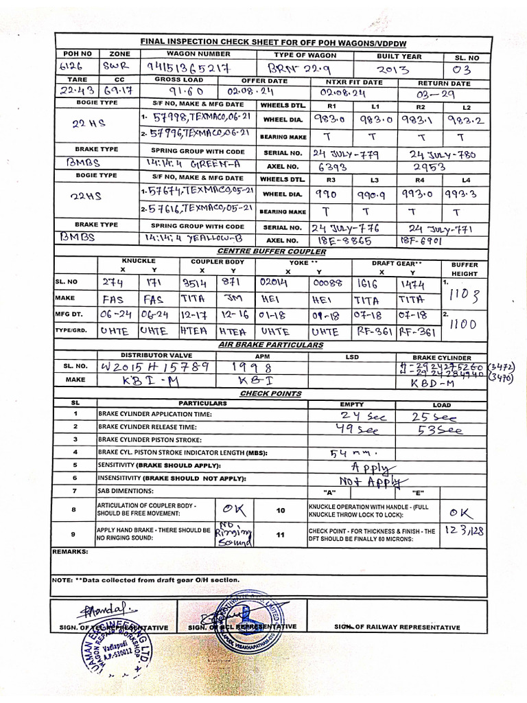 Final Inspection Sheet | PDF