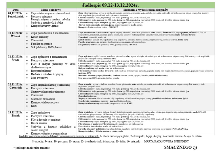 Jadlospis 2024 08 | PDF