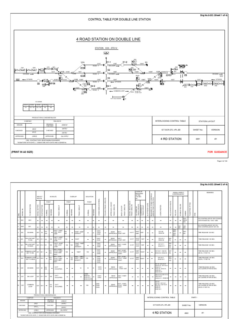 Model Route Control Table For 4 Road Double Line Station | PDF ...