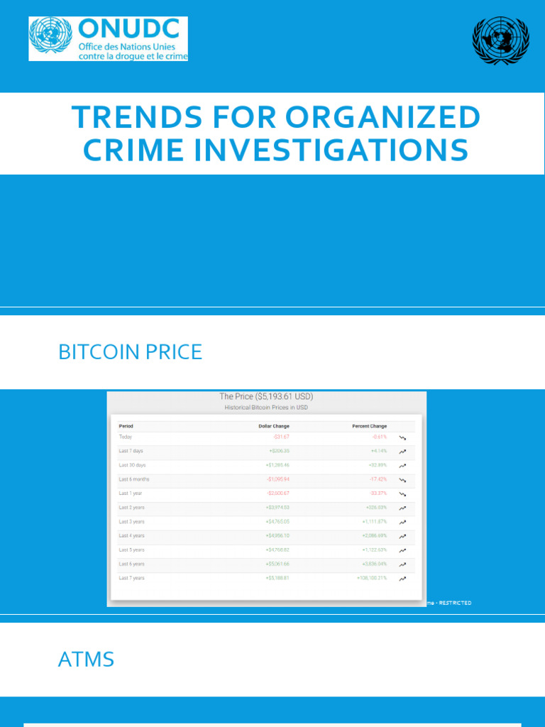 4-Trends For Orgnized Crime Investigation | PDF | Bitcoin ...