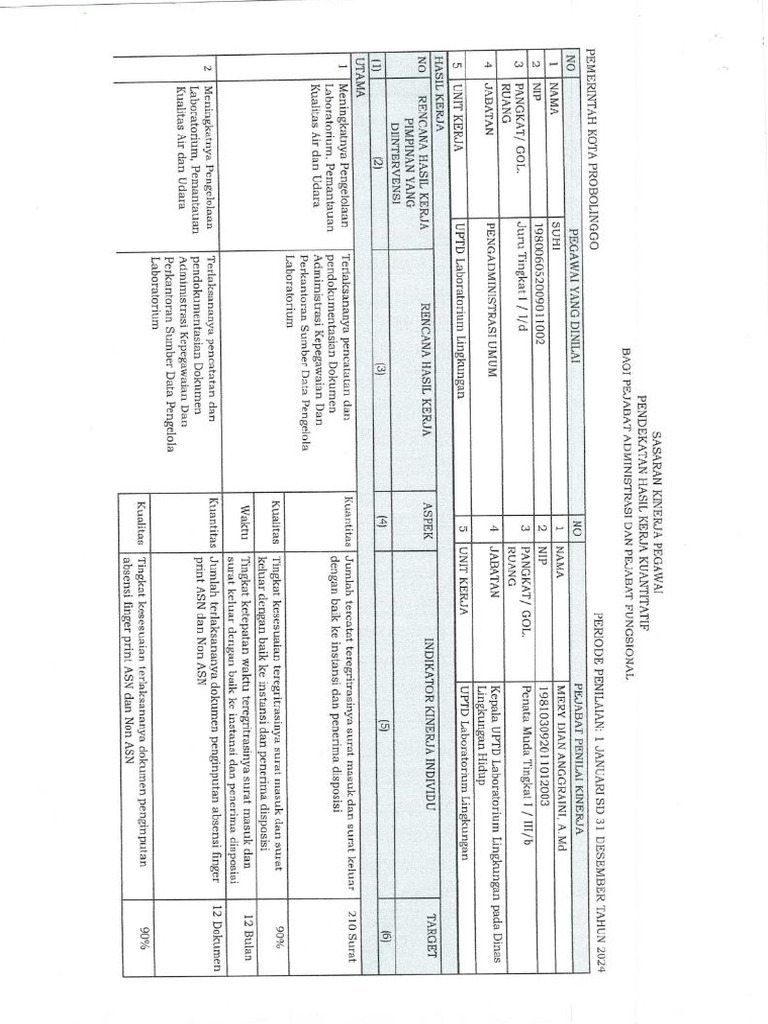 SKP Final (1) - 11zon | PDF