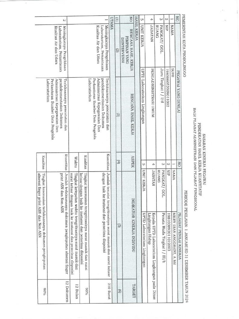 Triwulan 3 - 11zon | PDF