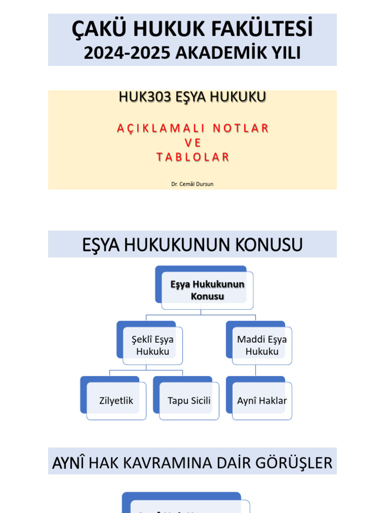 Huk303 Eşya Hukuku - Tablolar - (08032025) | PDF
