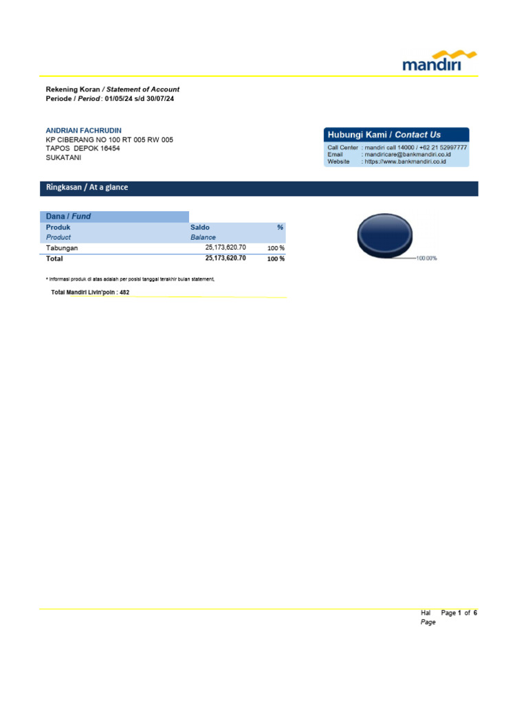 RK MANDIRI FACHRUDIN - Removed | PDF