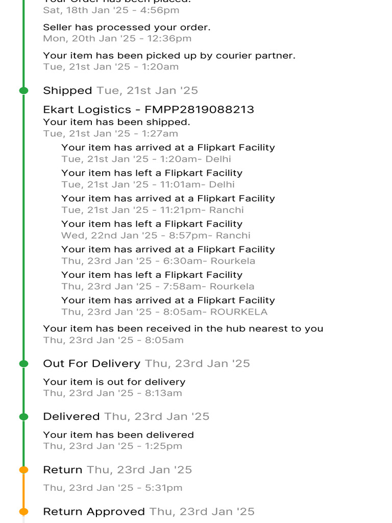 Flipkart Order Delivery Timeline | PDF
