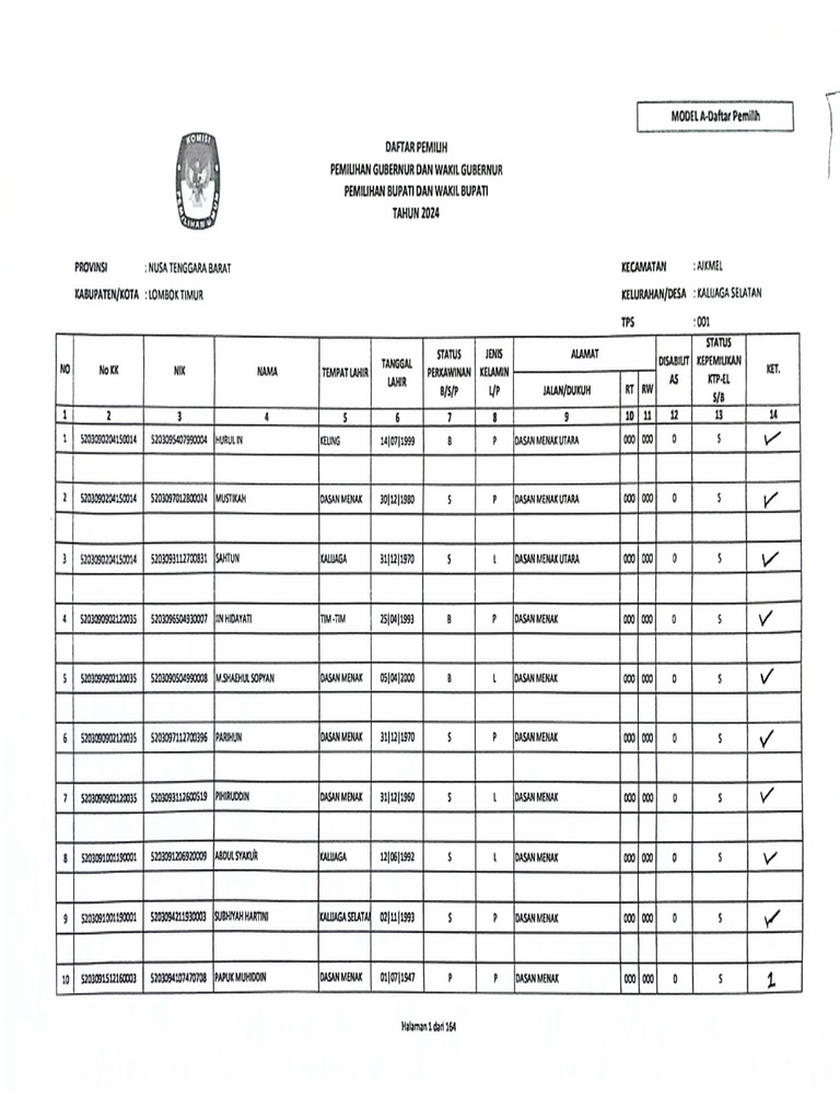 Dp4 Dan Fotensial Tps 1 | PDF