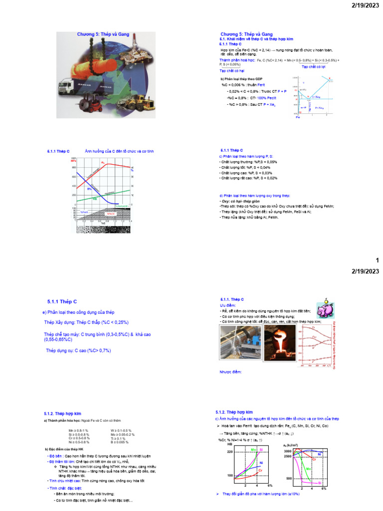 Chuong 5 Thep Va Gang STD Note 2 | PDF