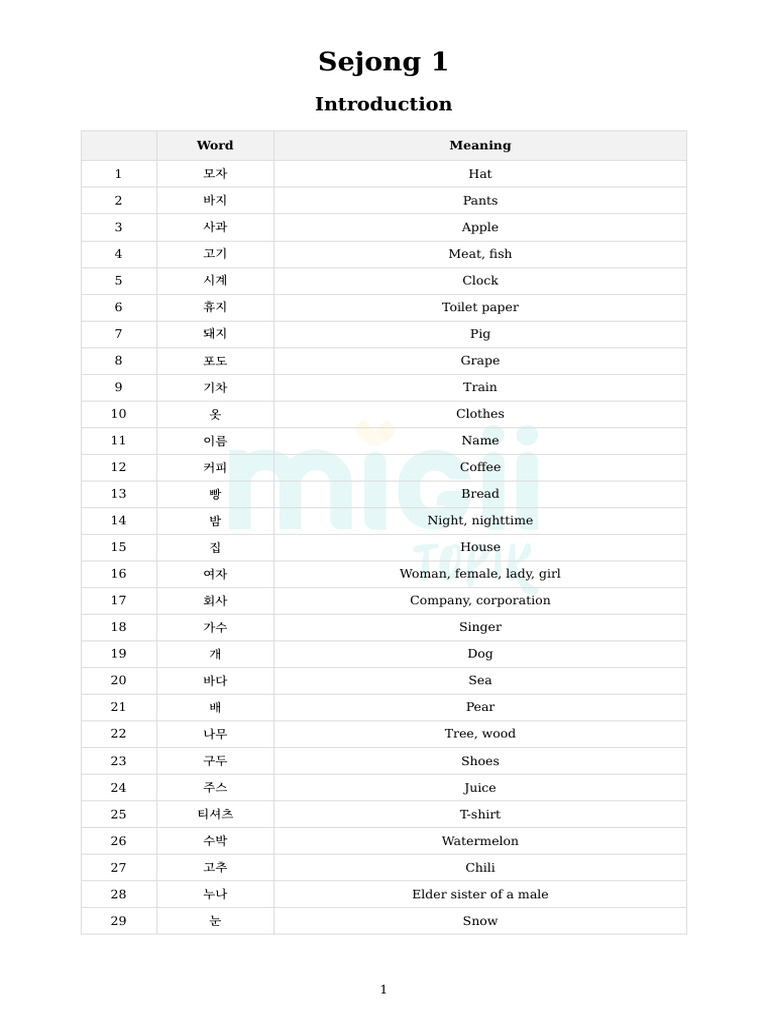 New Vocabulary Sejong 1 | PDF
