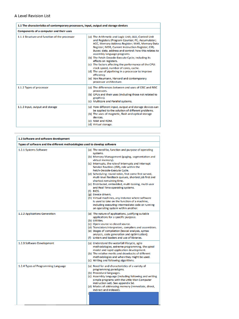 Revision List Paper 1 Comp | PDF