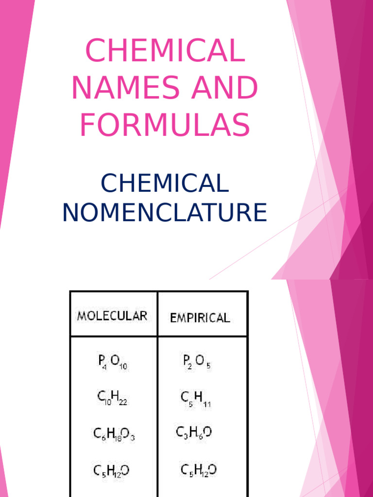 Chemical Names Formulas | PDF | Ion | Chemical Compounds