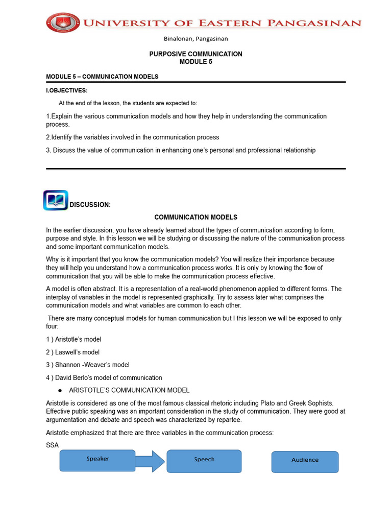 MODULE 5 Communication Models 1 | PDF | Communication | Learning