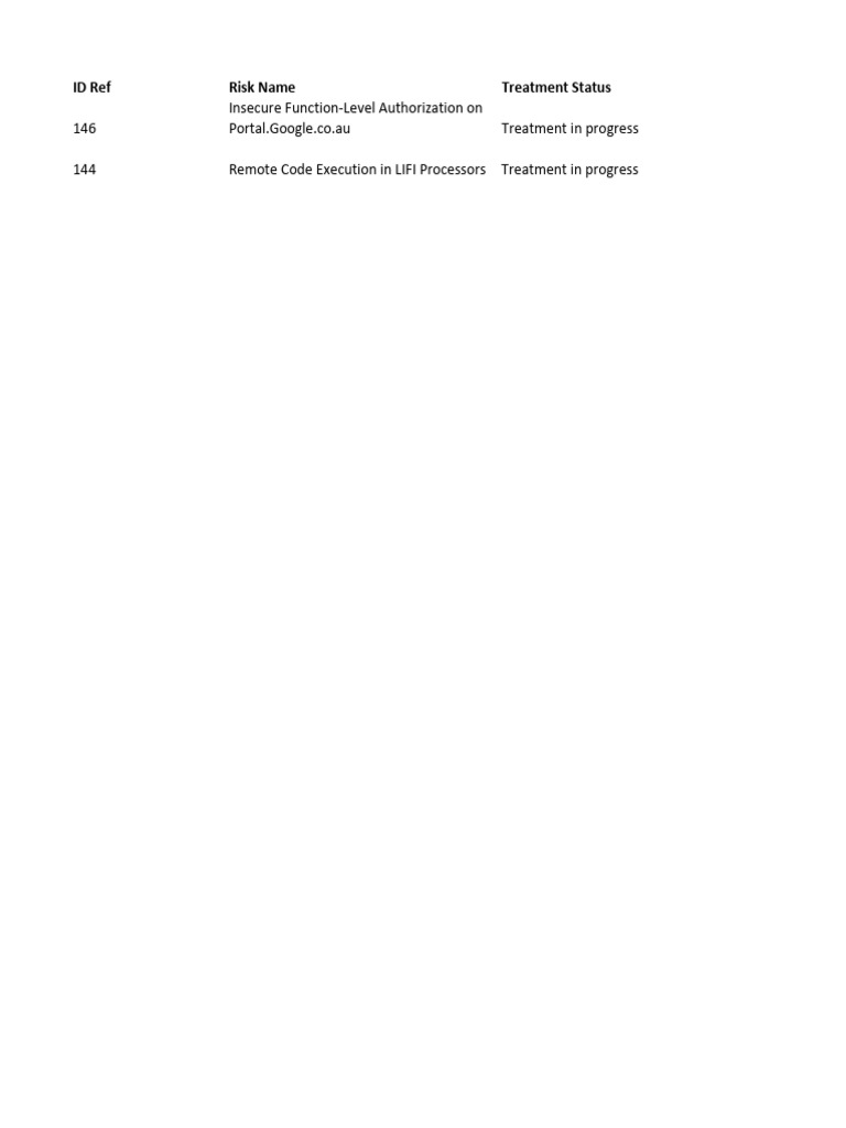 Risk Informaiton 2 | PDF
