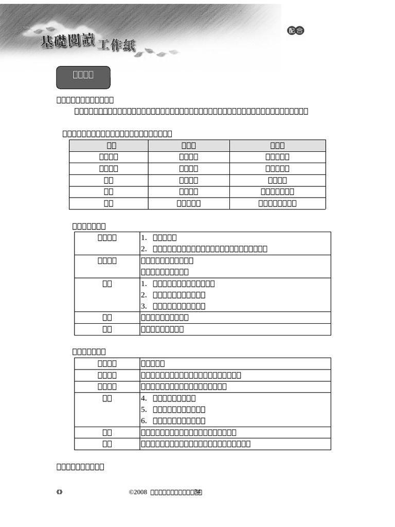 M2 BRW f1 m4 r1 1 | PDF