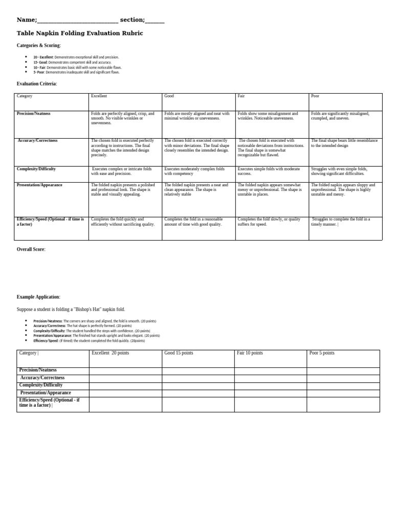 Table Napkin Folding Evaluation Rubric | PDF