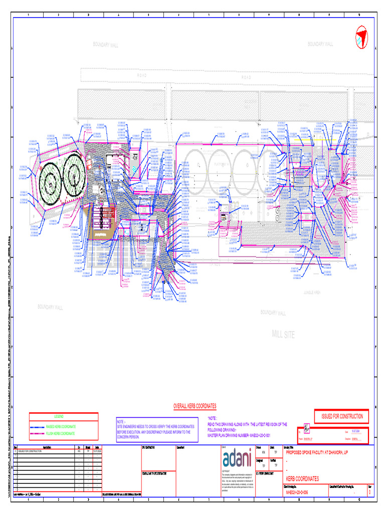 Mill Site: Boundary Wall Boundary Wall | PDF