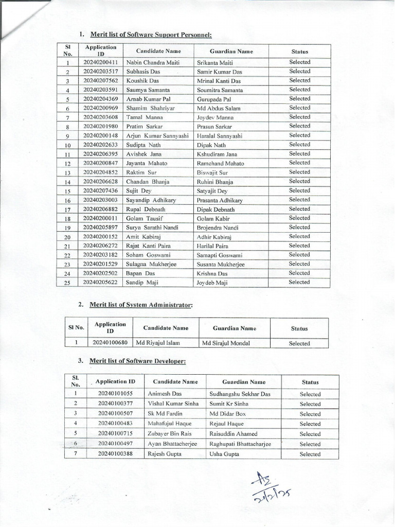 CCW Selectedlist | PDF