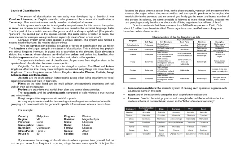 Levels of Classification | PDF | Cell (Biology) | Eukaryotes