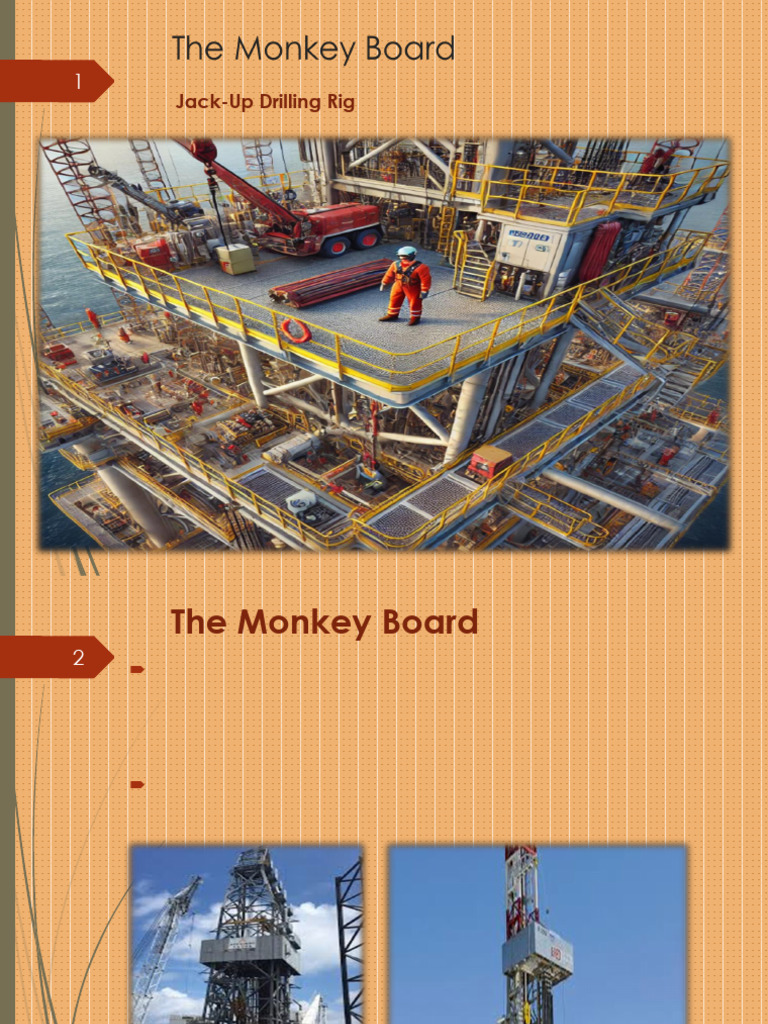 Process Safety - Jack-Up Rig Monkey-Board | PDF | Safety | Occupational Safety And Health