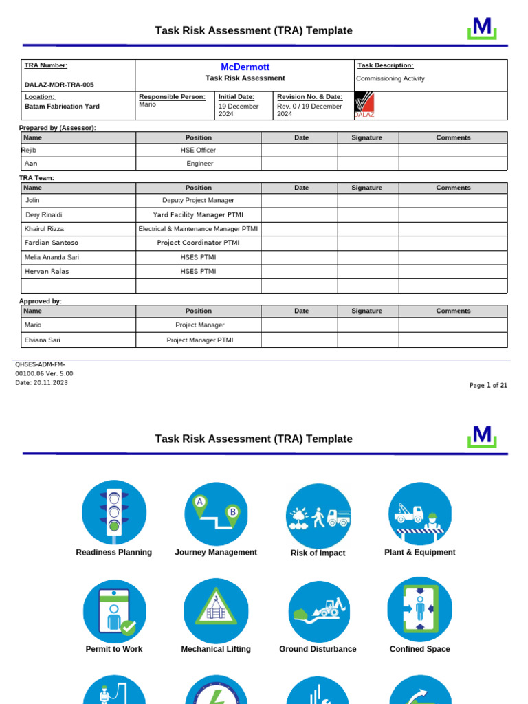 Task Risk Assessment Template for Commissioning | PDF | Risk | Risk ...