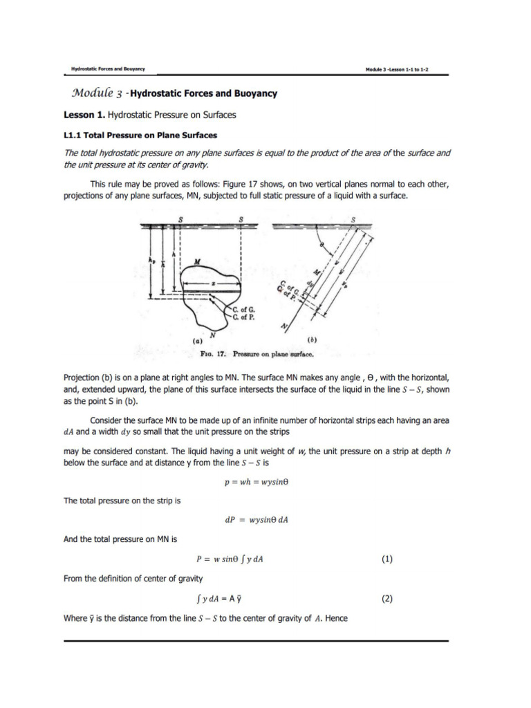 Module-3-Hydrostatic-Pressure-on-Surfaces | PDF