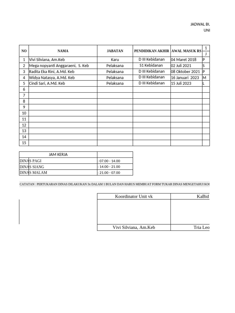 Jadwal Kerja Unit VK RS Cenka | PDF