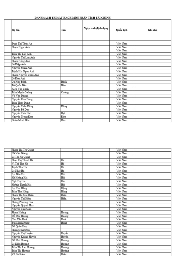 DS Ho So Sat Hach 2024 Dot 2 Phan Tich | PDF