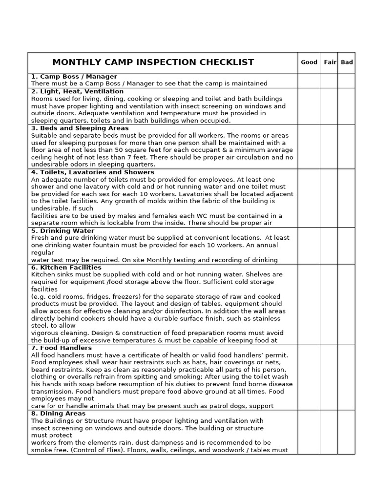 Monthly Camp Inspection Checklist | PDF | Sanitation | Toilet
