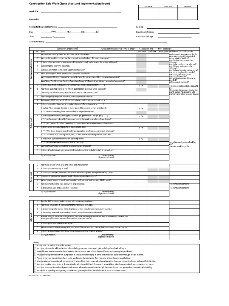 Gemba Checklist | PDF | Personal Protective Equipment | Valve