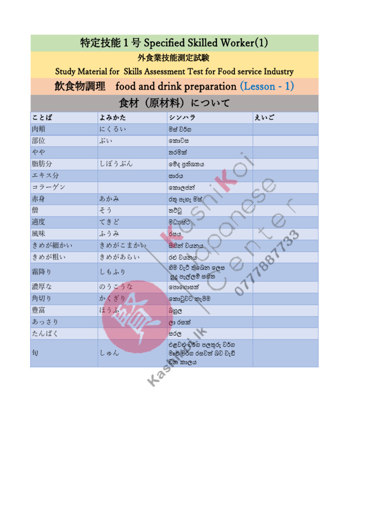 FOOD Book - Lesson 1 Word List | PDF