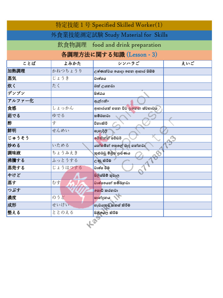 FOOD Book - Lesson 3 Word List | PDF