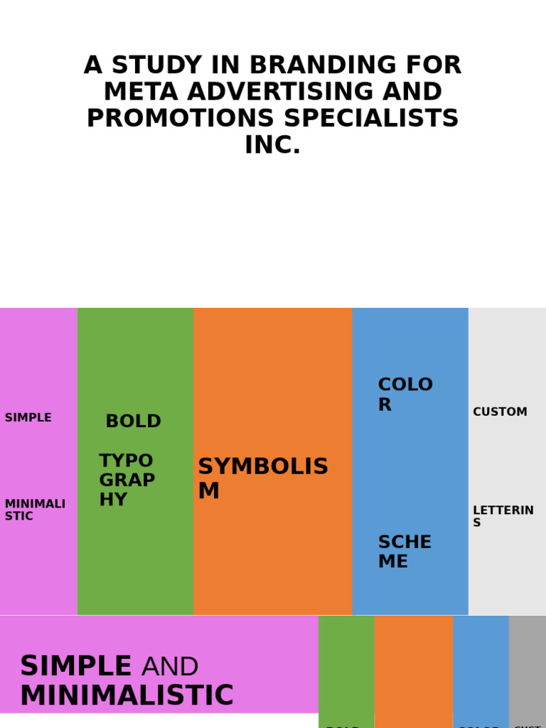 A Study in Branding For Meta Advertising and | PDF | Brand | Logos