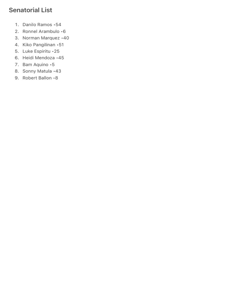 Senatorial List | PDF